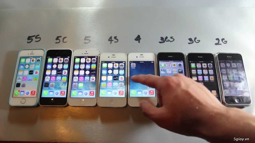 Q.9 : bán IP 4S -> 5S World zin, bao test 7 ngày, BH 6 tháng | 5giay