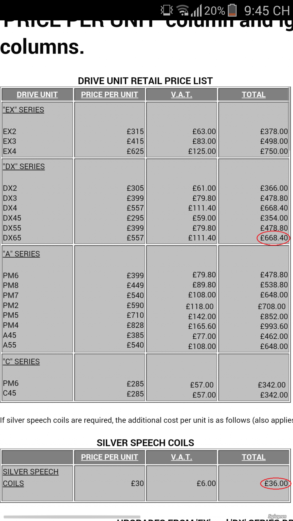 Fullrange LOWTHER DX65 (New) | 5giay