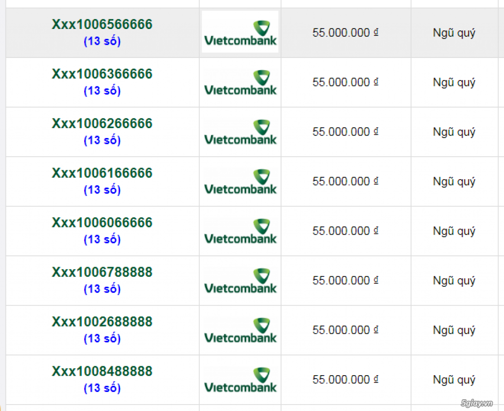 DỊCH VỤ LỰA CHỌN SỐ TÀI KHOẢN ĐẸP VIETCOMBANK | 5giay