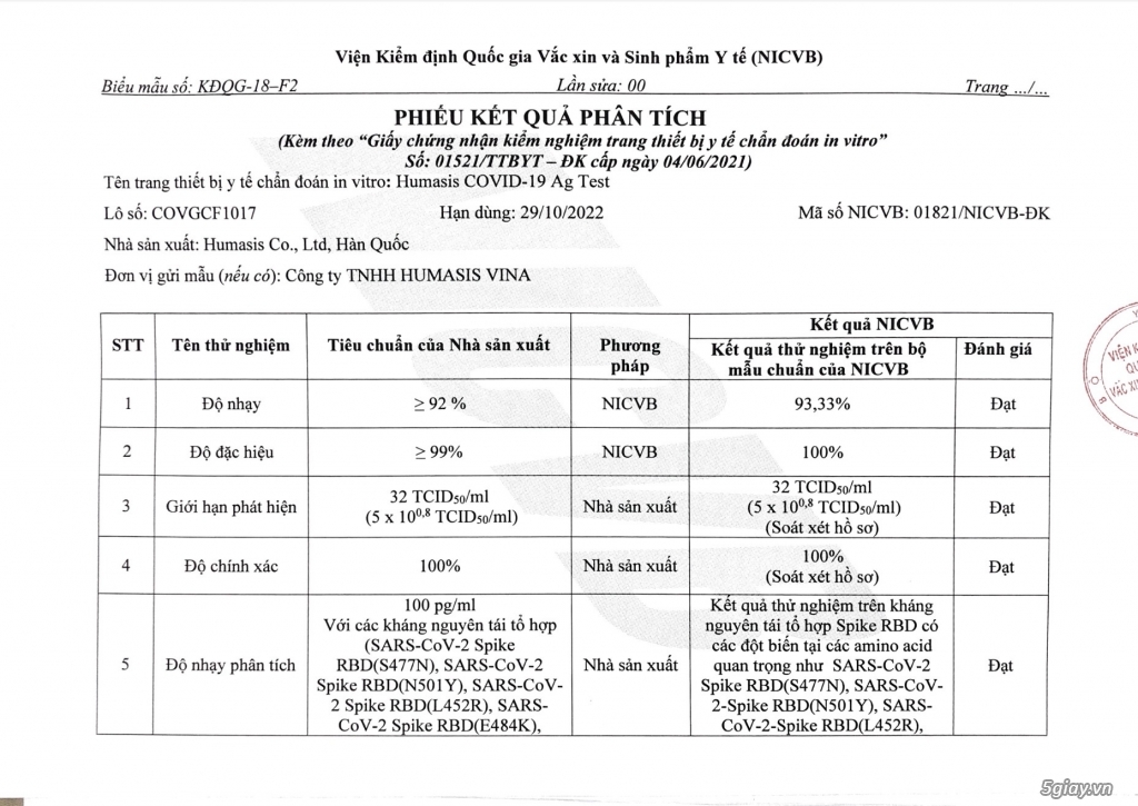 Kit test nhanh covid Humasis Hàn Quốc | 5giay