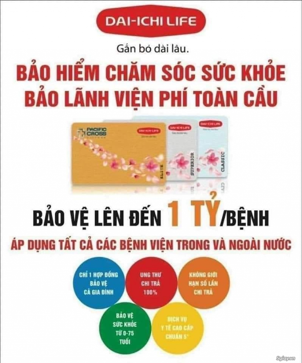 THẺ CHĂM SÓC SỨC KHỎE TOÀN CẦU DAIICHI LIFE | 5giay