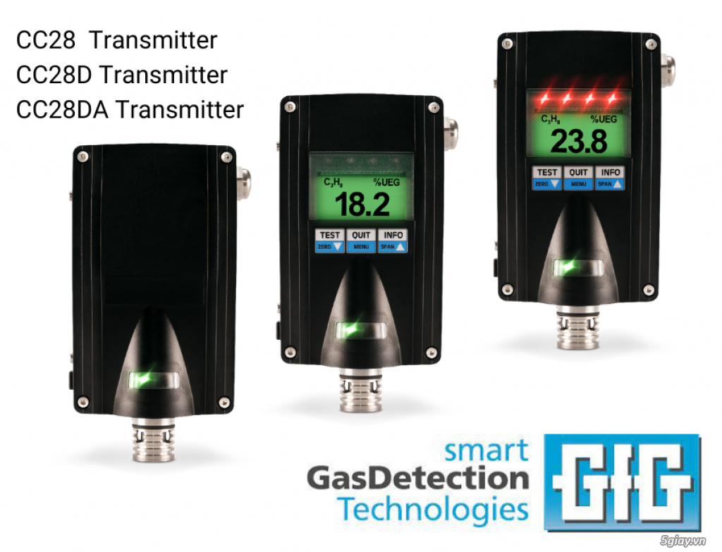 Thiết Bị Đo & Giám Sát Khí Dễ Cháy Nổ/ Khí Độc - EC28 Transmitter GfG ...