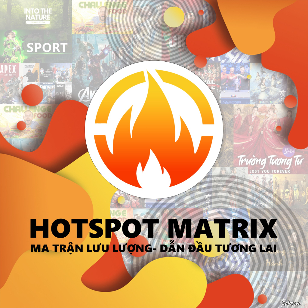 Hotspot Matrix - Cơ Hội Đầu Tư Không Giới Hạn và Bền Vững | 5giay